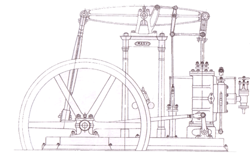 Mary Beam Engine Casting Set - hemingwaykits.com