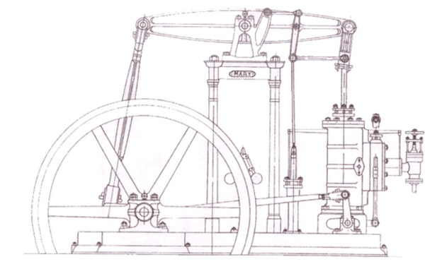 Mary Beam Engine - hemingwaykits.com